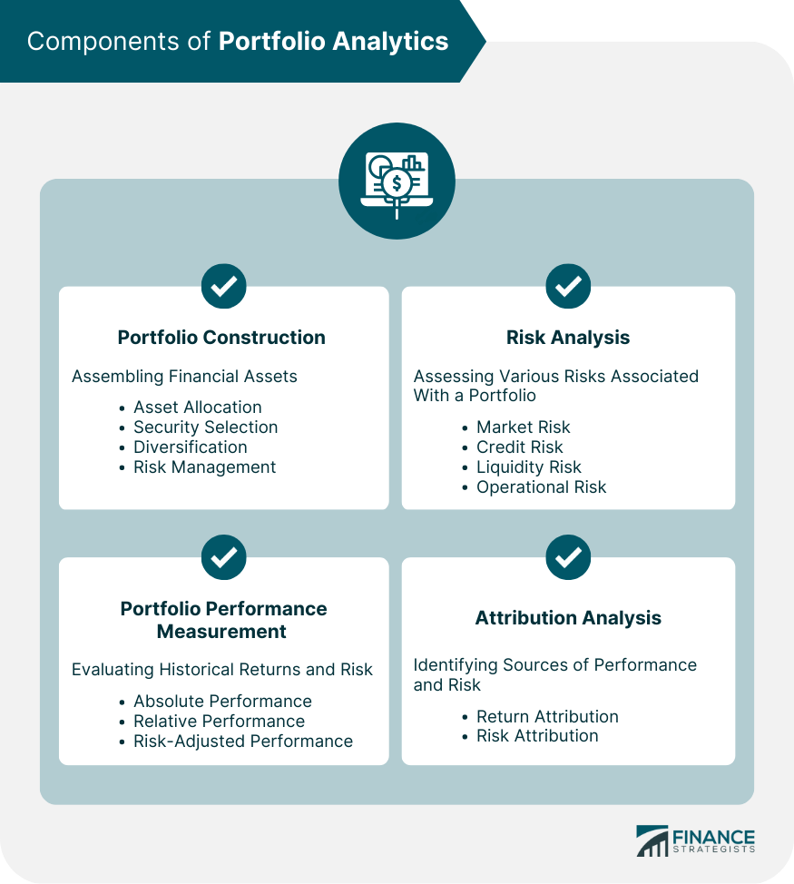 The Role Of Indexing In Database Performance